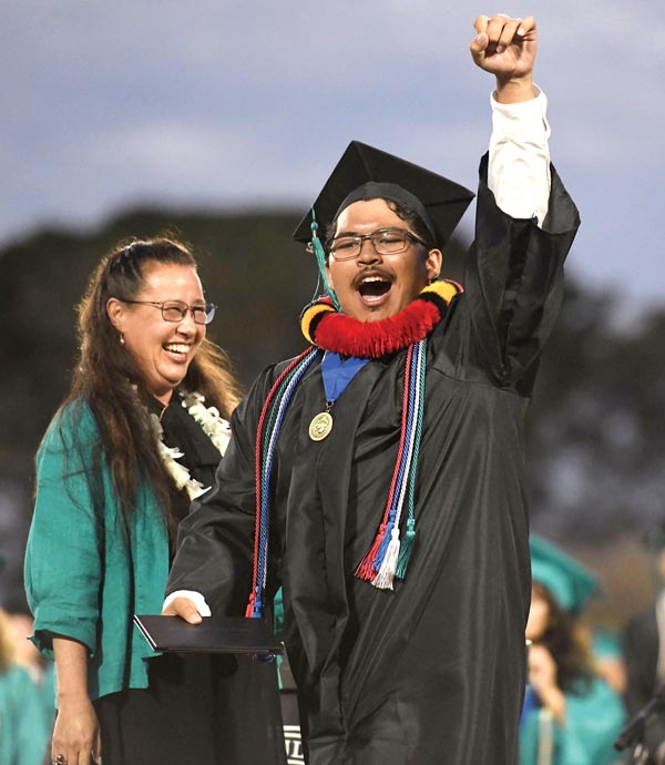 Graduation weekend kicks off | News, Sports, Jobs - Maui News